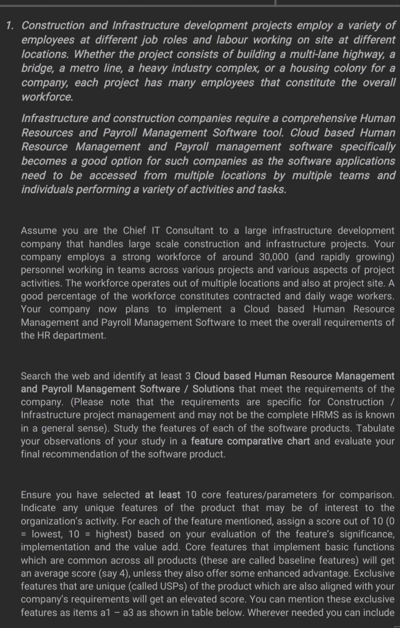 Solved Construction and Infrastructure development projects | Chegg.com