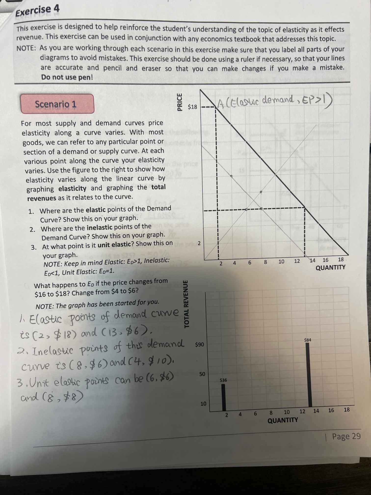 Solved Did I do the graphing part of the three questions | Chegg.com
