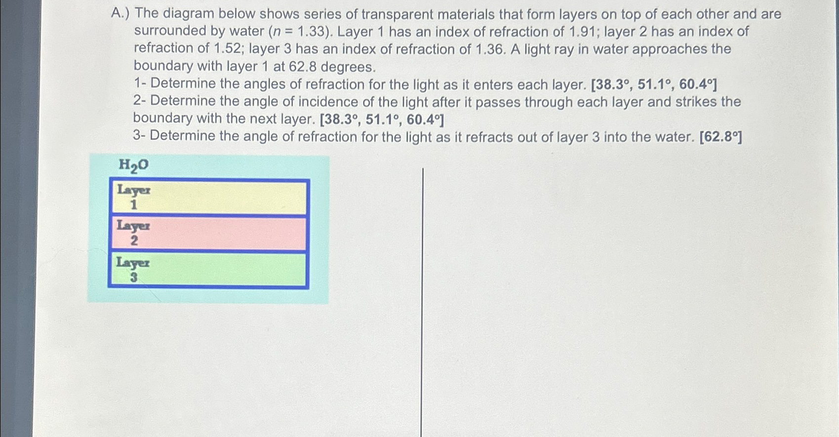 Solved A.) ﻿The diagram below shows series of transparent | Chegg.com