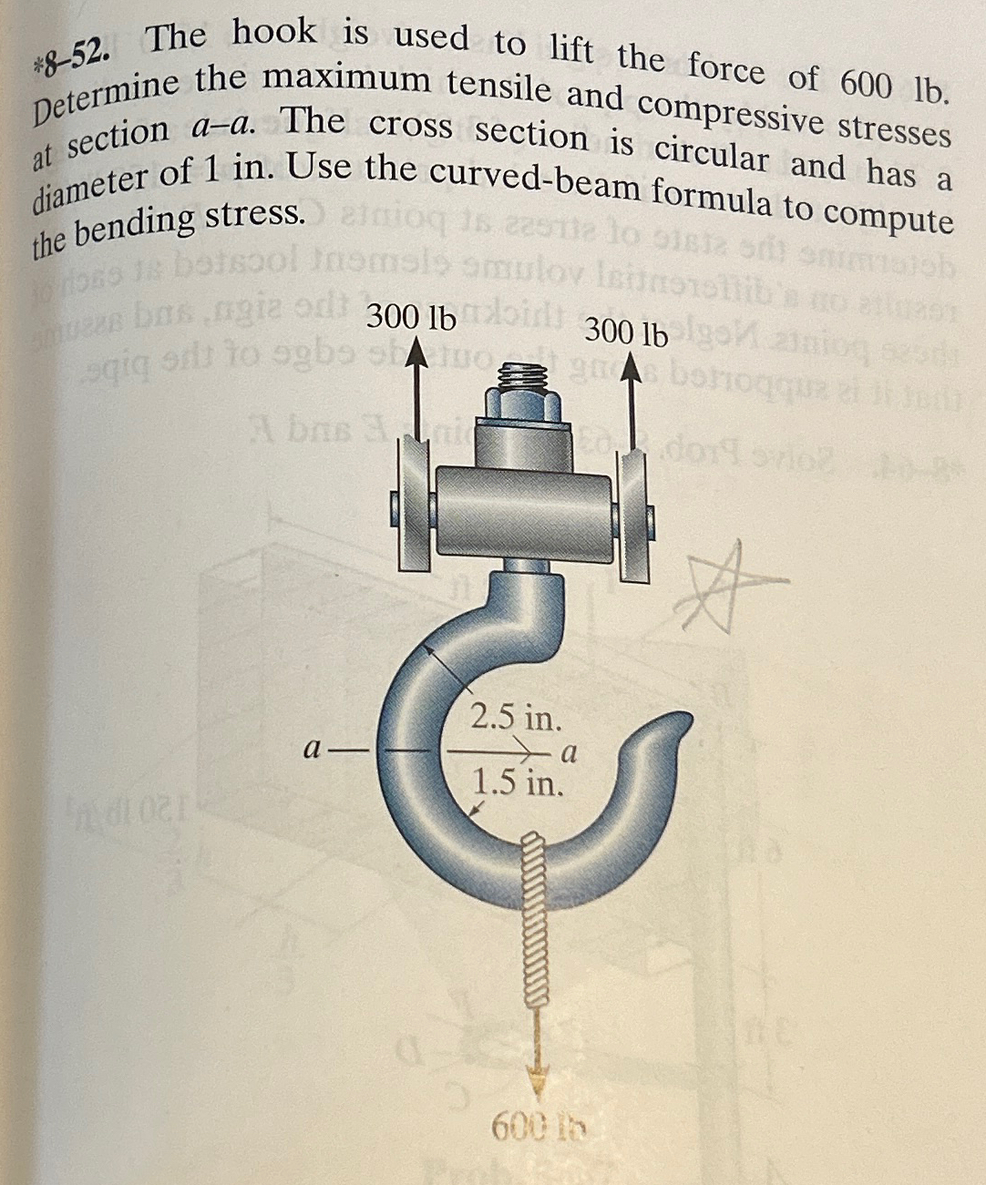 Solved 48-52. ﻿The hook is used to lift the force of 600lb. | Chegg.com