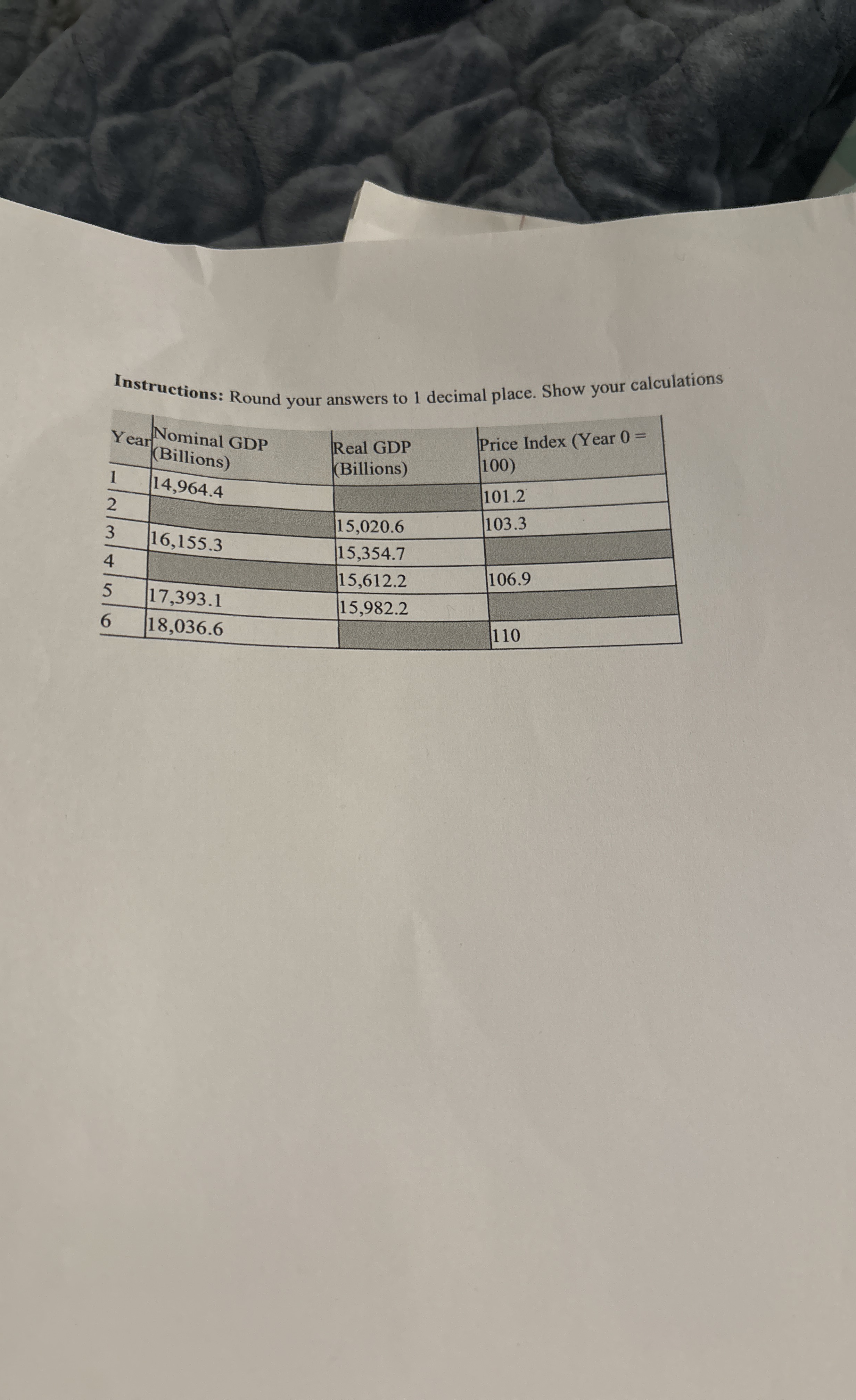 Solved Instructions: Round your answers to 1 ﻿decimal place. | Chegg.com