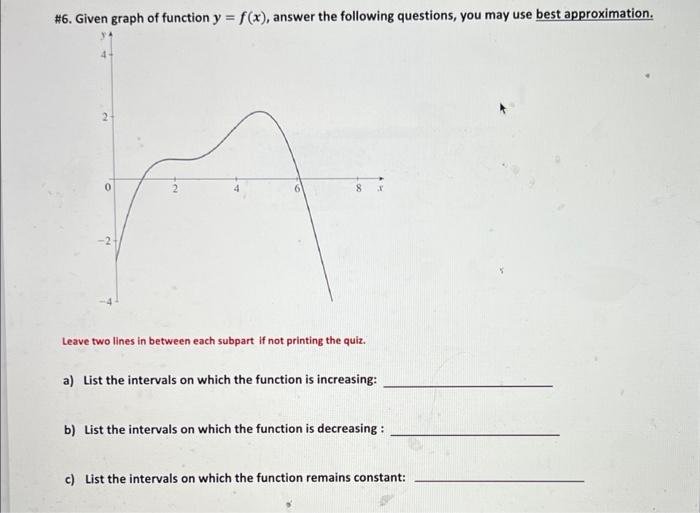 Solved #6. Given graph of function y=f(x), answer the | Chegg.com