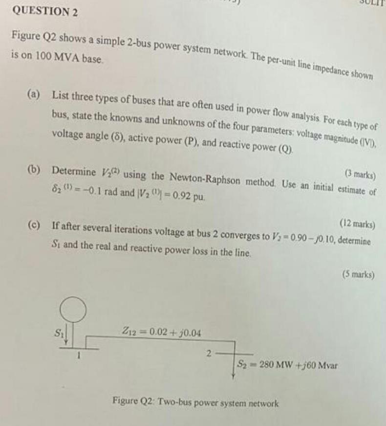 Solved QUESTION 2 Figure Q2 shows a simple 2-bus power | Chegg.com