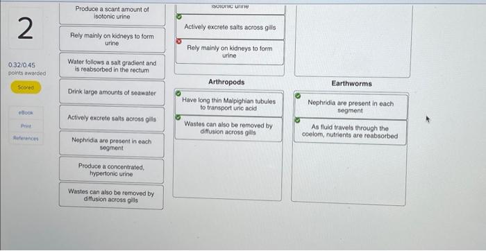 Solved Classify each of the following characteristics | Chegg.com