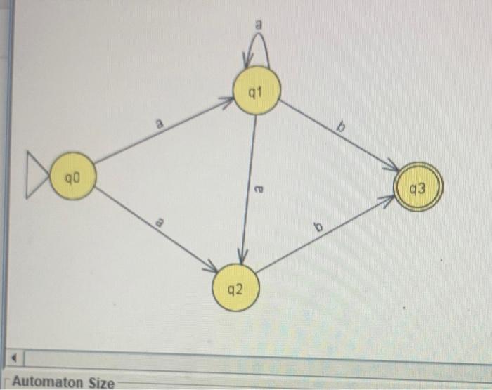 Solved 91 a b no a q3 a b 92 Automaton Size | Chegg.com
