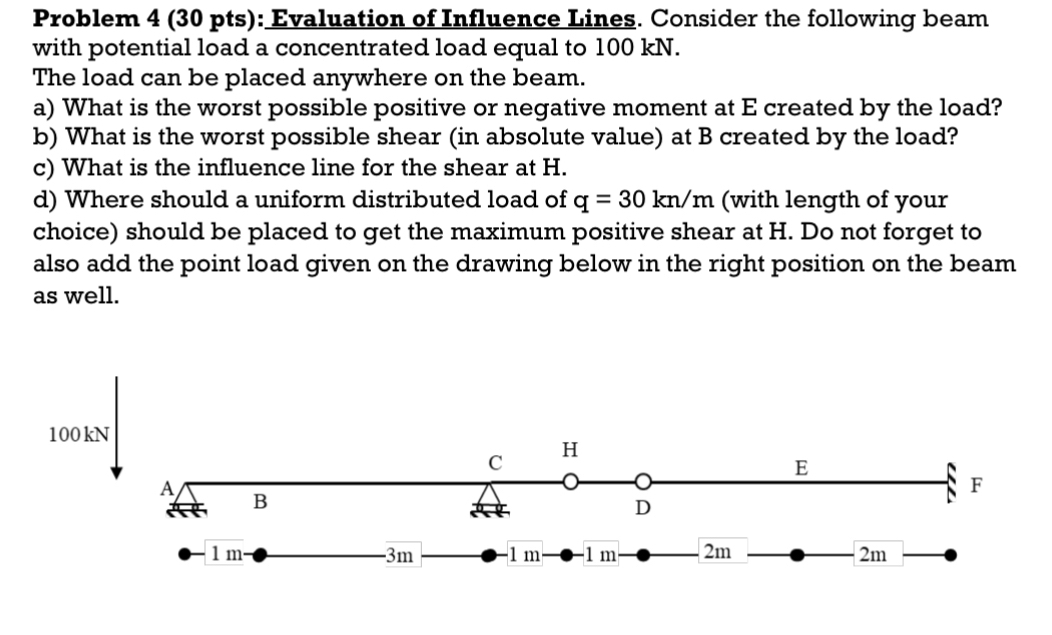 Solved Problem 4 (30 ﻿pts): Evaluation of Influence Lines. | Chegg.com