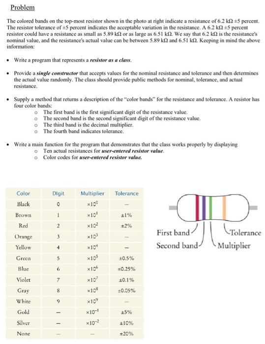 Solved Problem The colored bands on the top-most resistor | Chegg.com
