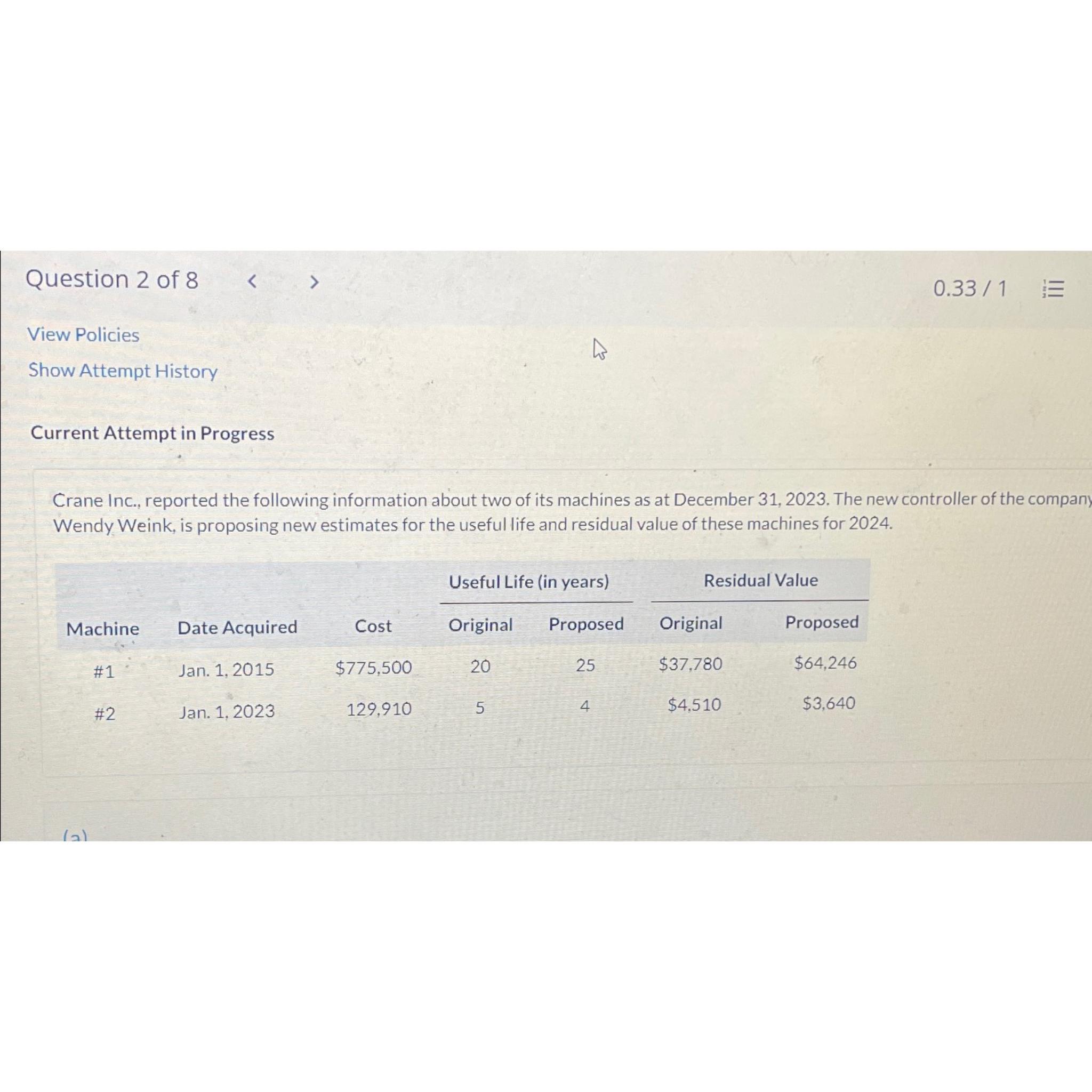 Solved Calculate the accumulated depreciation and carrying | Chegg.com