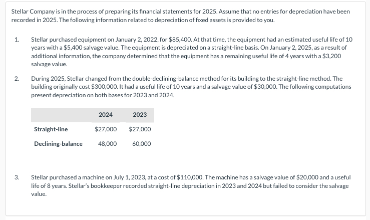 Solved Stellar Company is in the process of preparing its | Chegg.com