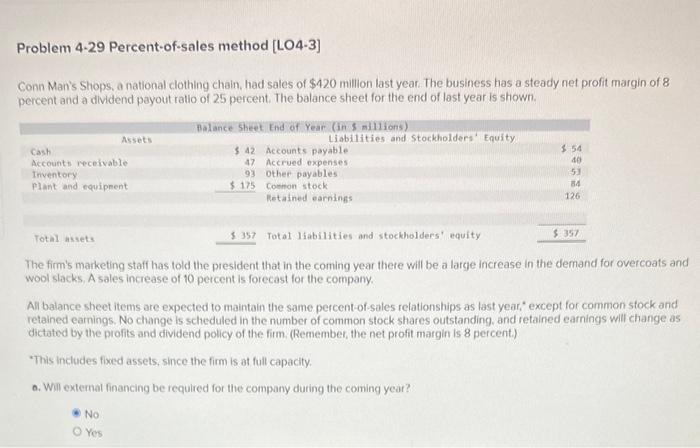 Solved Problem 4-29 Percent-of-sales method [LO4-3] Conn | Chegg.com