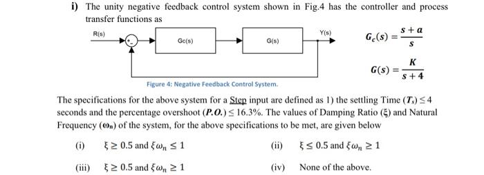 Solved i) The unity negative feedback control system shown | Chegg.com