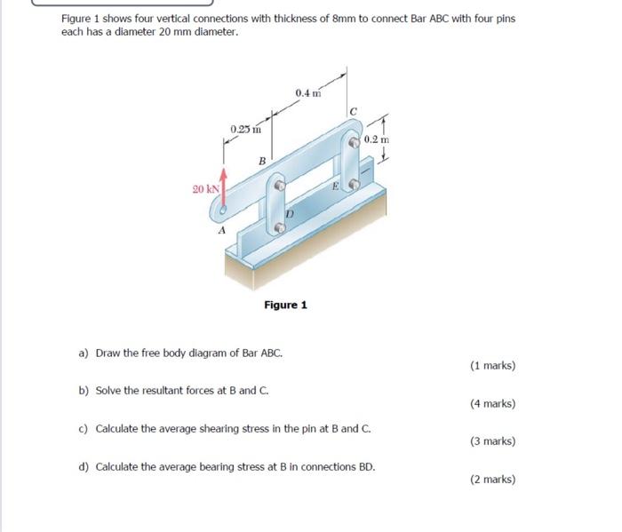 Solved Figure 1 shows four vertical connections with | Chegg.com