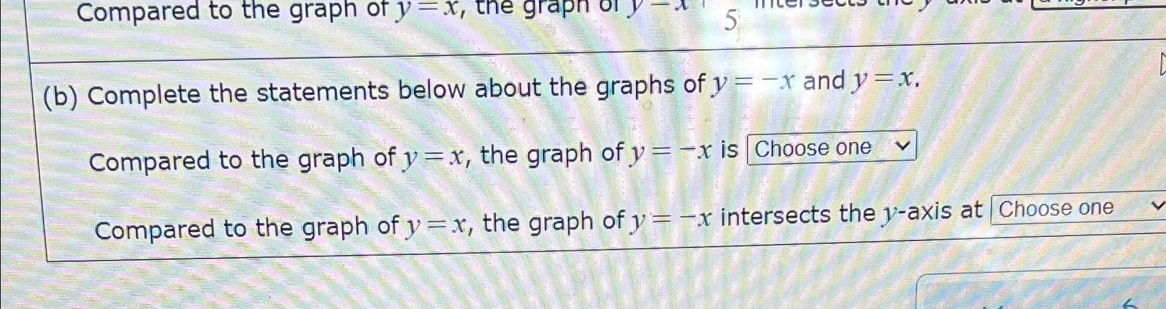 Solved (b) ﻿Complete the statements below about the graphs | Chegg.com