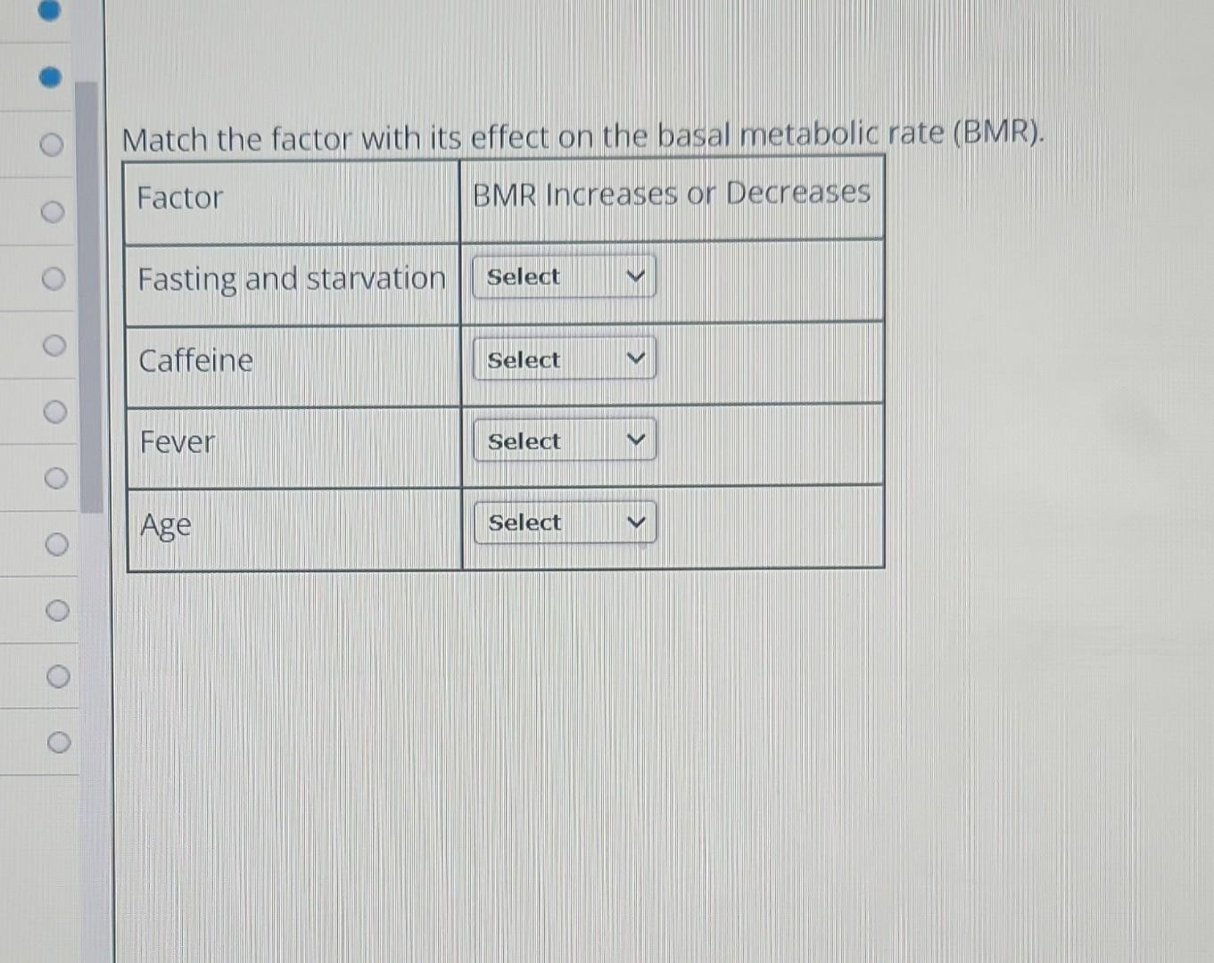 Solved Match the factor with its effect on the basal | Chegg.com