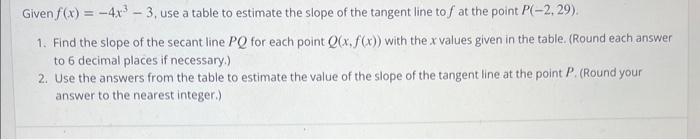 Solved Given f(x)=−4x3−3, use a table to estimate the slope | Chegg.com