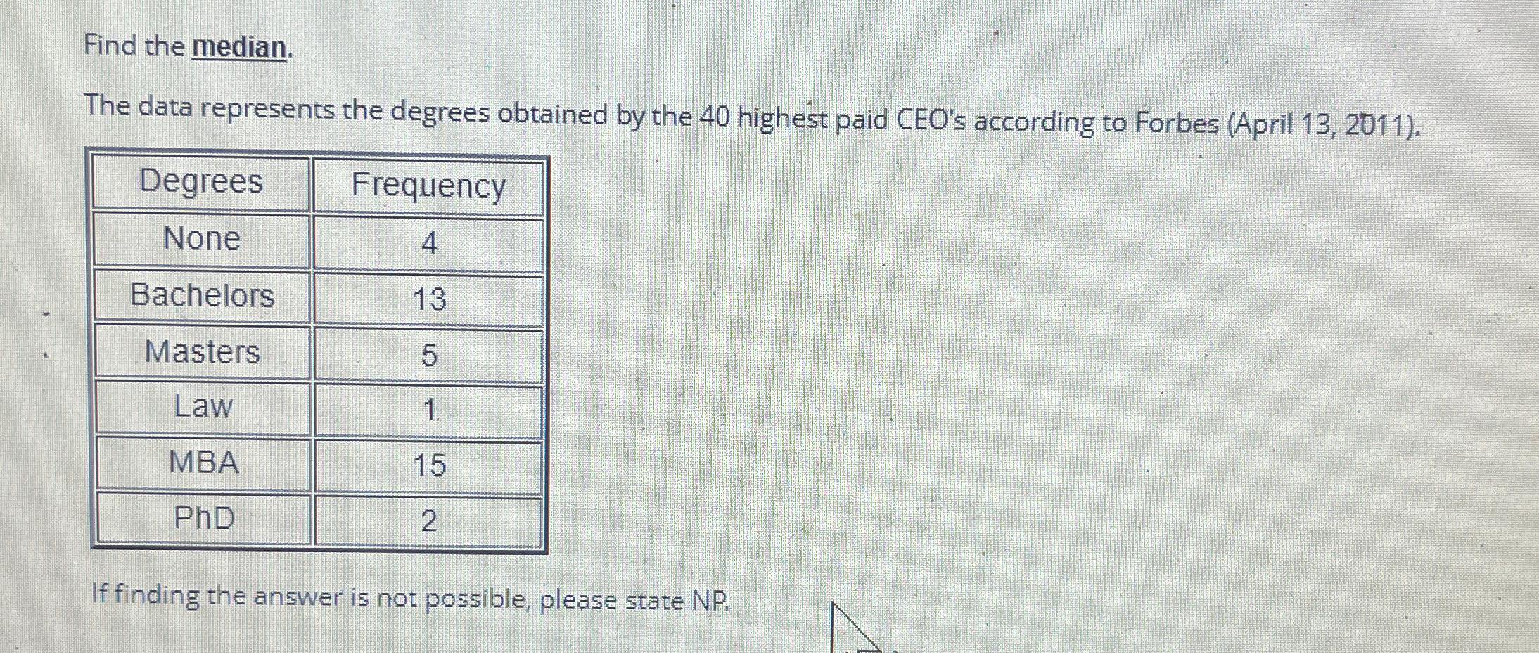 Solved Find the median.The data represents the degrees | Chegg.com
