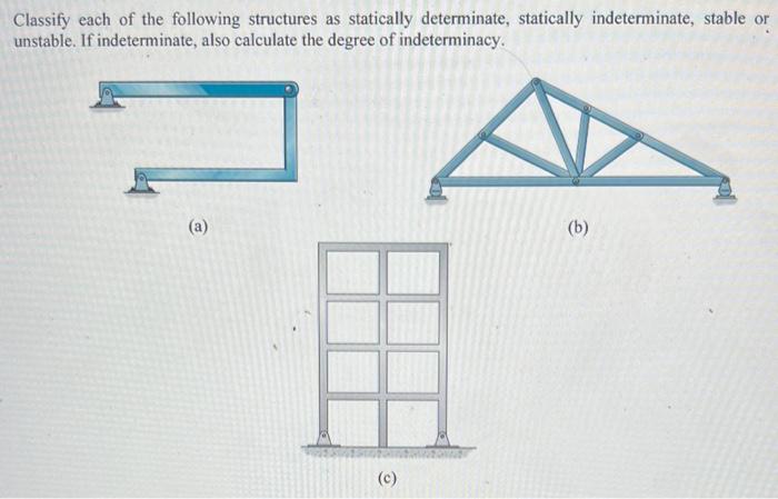 Solved Classify each of the following structures as | Chegg.com