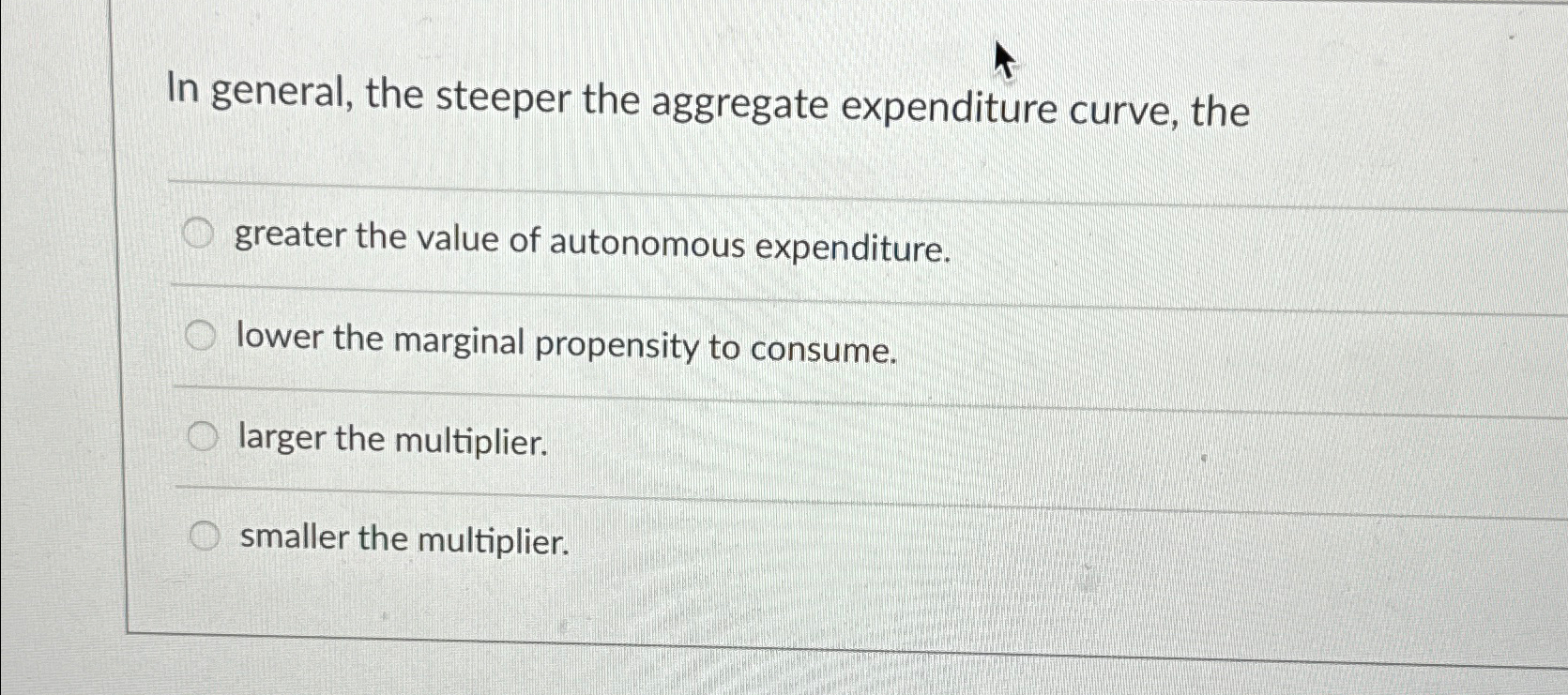 Solved In general, the steeper the aggregate expenditure | Chegg.com