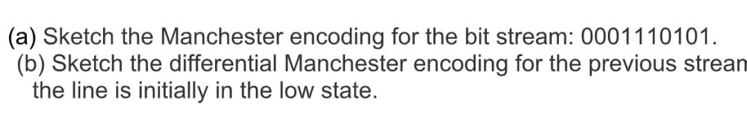 Solved (a) Sketch the Manchester encoding for the bit | Chegg.com