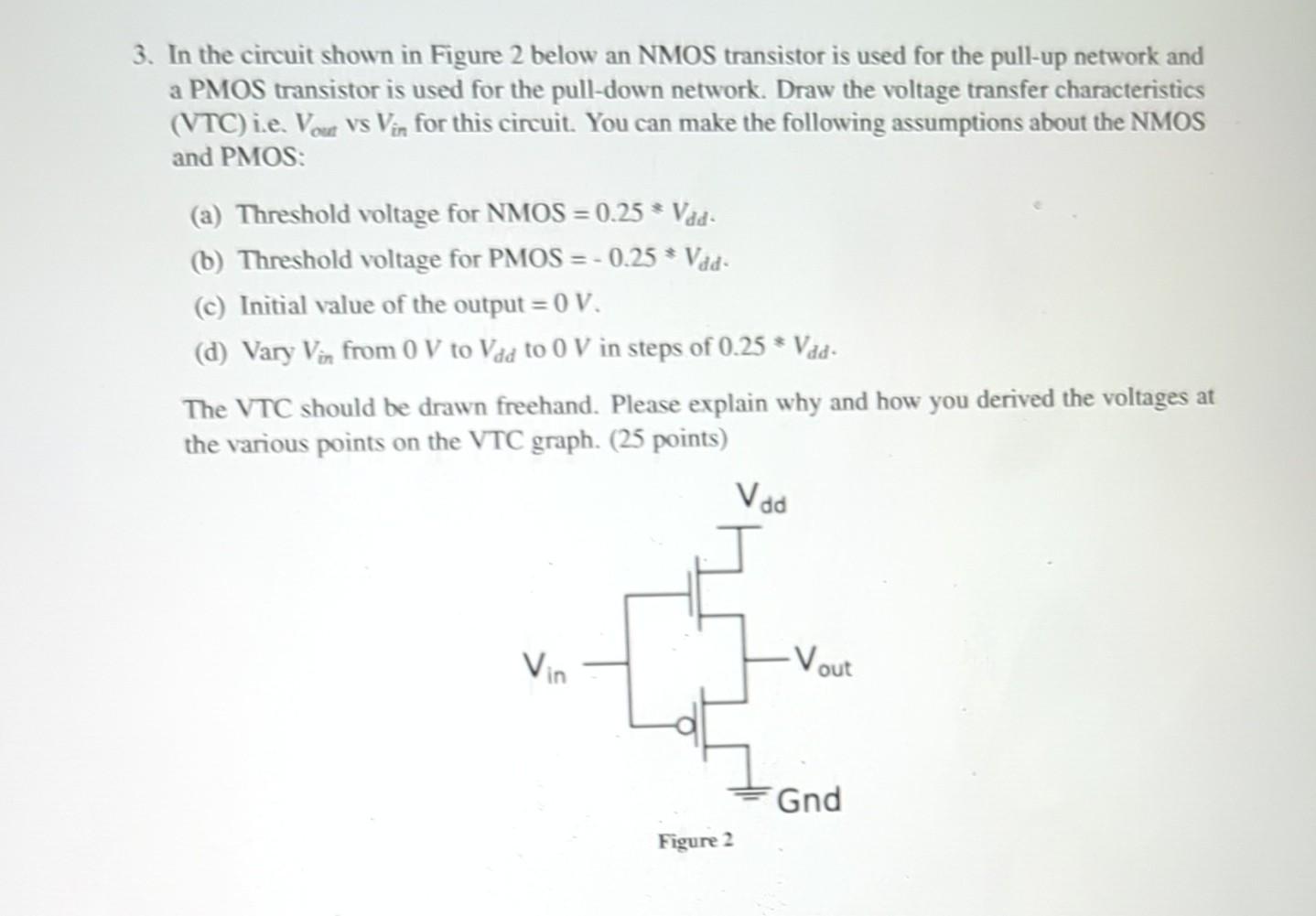 Solved 3. In the circuit shown in Figure 2 below an NMOS | Chegg.com