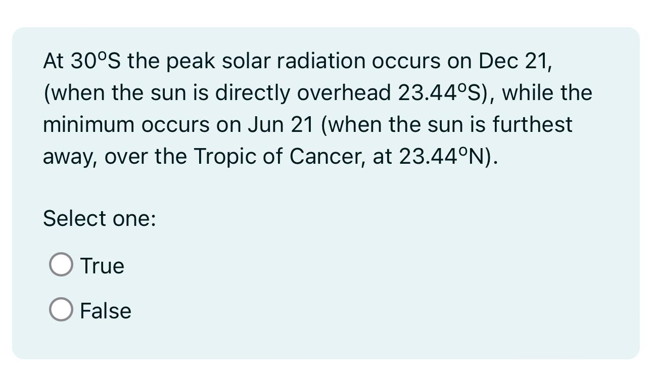 Solved At 30°S ﻿the peak solar radiation occurs on Dec | Chegg.com