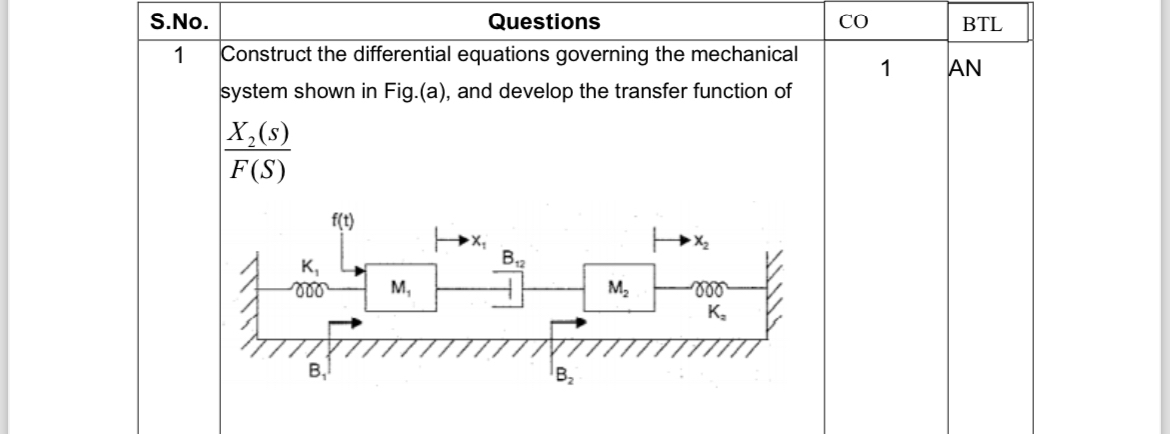 Solved Construct the differential equations governing the | Chegg.com