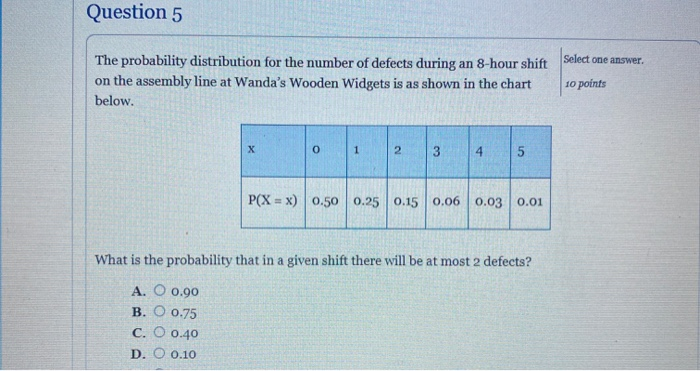 Solved Question 4 The random variable X, representing the | Chegg.com