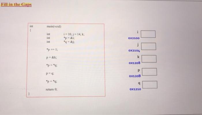 Solved Fill in the Gaps int main(void) int int int 1 - 10,1 | Chegg.com