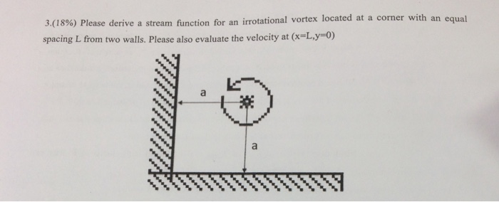 Solved 3.(18%) Please derive a stream function for an | Chegg.com