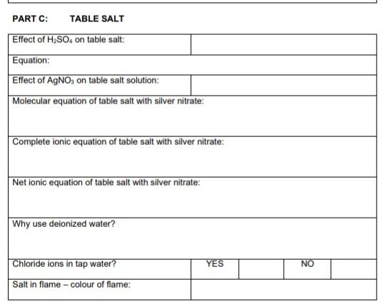 Solved PART C: TABLE SALT \begin{tabular}{|l|l|l|l|} \hline | Chegg.com