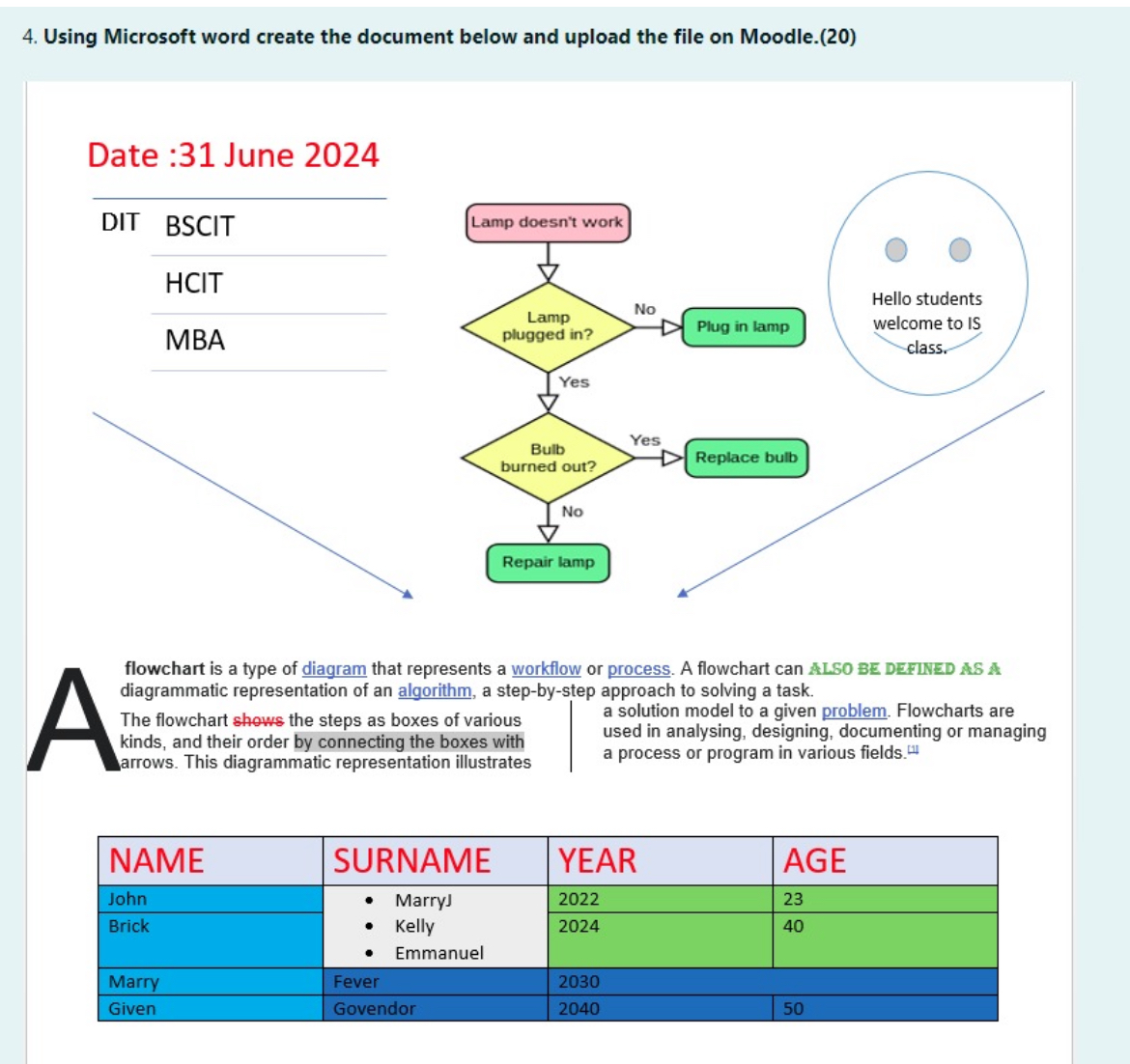 Solved Using Microsoft word create the document below and | Chegg.com