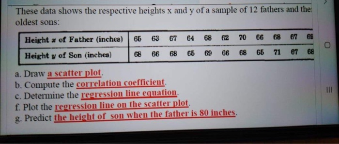 Solved These data shows the respective heights x and y of a | Chegg.com