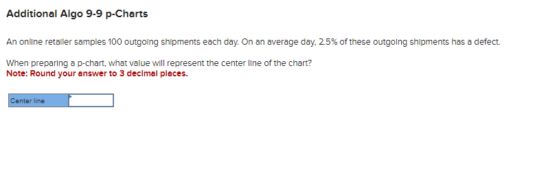 Solved Additional Algo 9-9 ﻿p-ChartsAn online retaller | Chegg.com