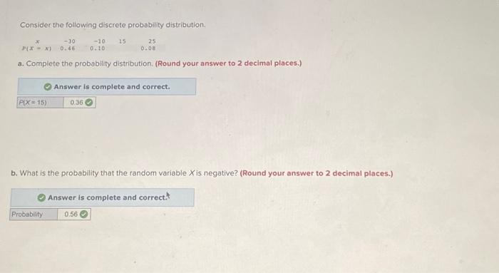 Solved Consider the following discrete probability | Chegg.com