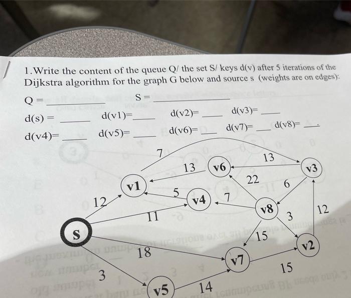 Solved 1.Write the content of the queue Q/ the set S/ keys | Chegg.com