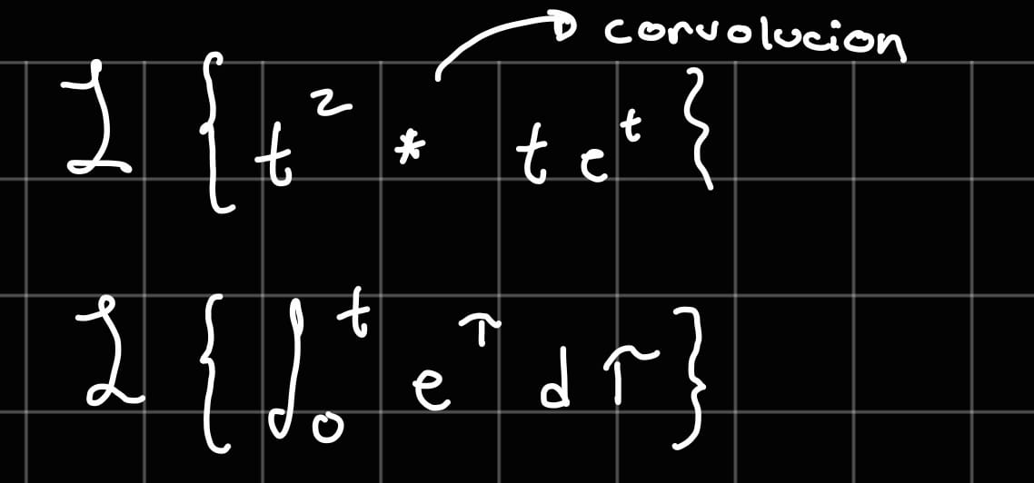 Solved Solve the following convolution L{t2**tet}L{∫0teτdτ} | Chegg.com