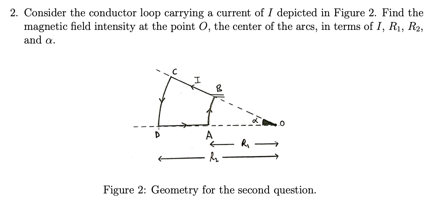 Solved Consider The Conductor Loop Carrying A Current Of I