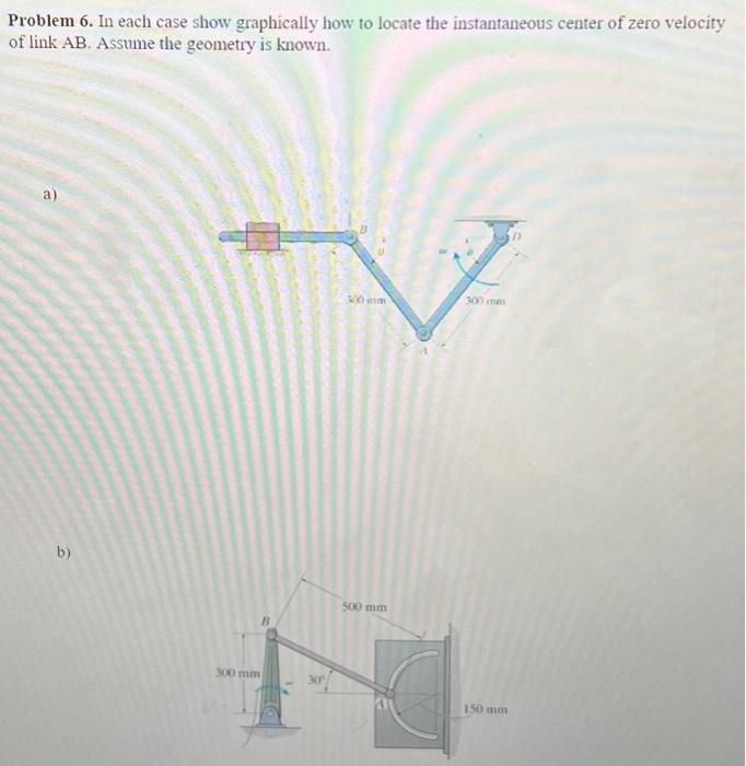 Solved Problem 6. In each case show graphically how to | Chegg.com