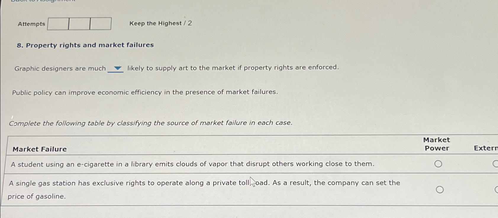 Solved AttemptsKeep the Highest / 28. ﻿Property rights and | Chegg.com