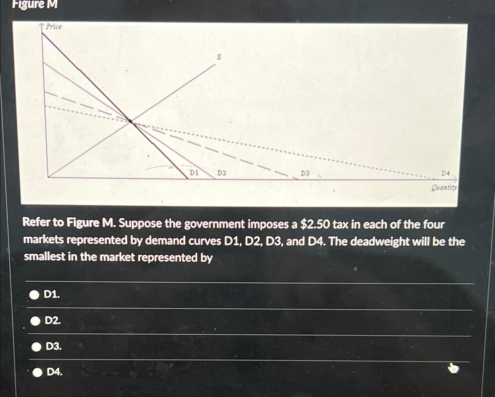 Solved Refer to Figure M. ﻿Suppose the government imposes a | Chegg.com