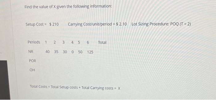 Find the value of x given the following information: | Chegg.com