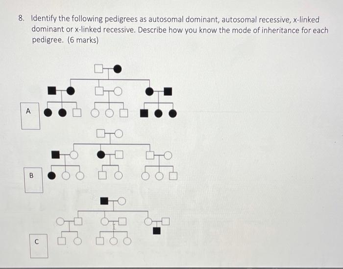 Solved 8. Identify the following pedigrees as autosomal | Chegg.com