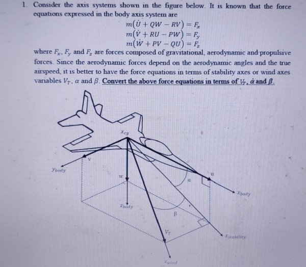 1. Consider the axis systems shown in the figure | Chegg.com