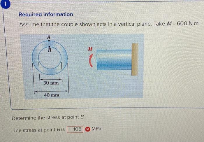 Solved Required information Assume that the couple shown | Chegg.com