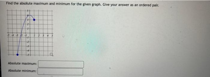 Solved Find the absolute maximum and minimum for the given | Chegg.com