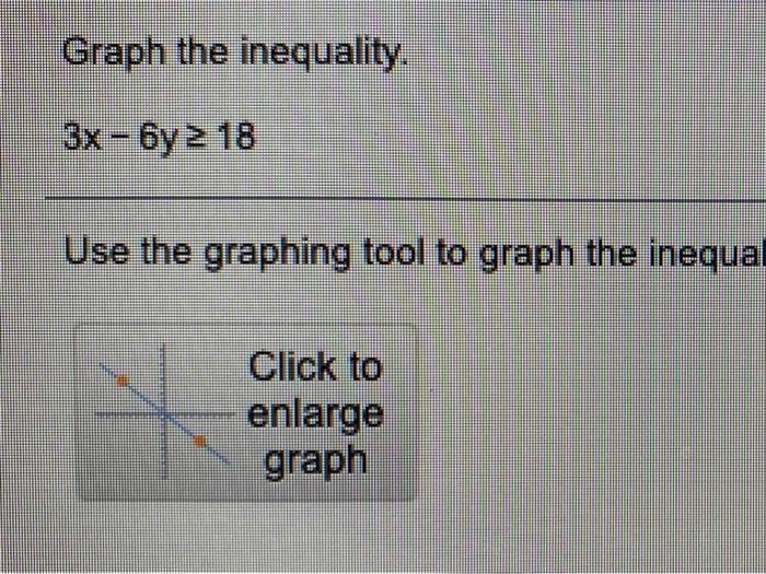Solved Graph the inequality. 3x - 6y 2 18 Use the graphing | Chegg.com