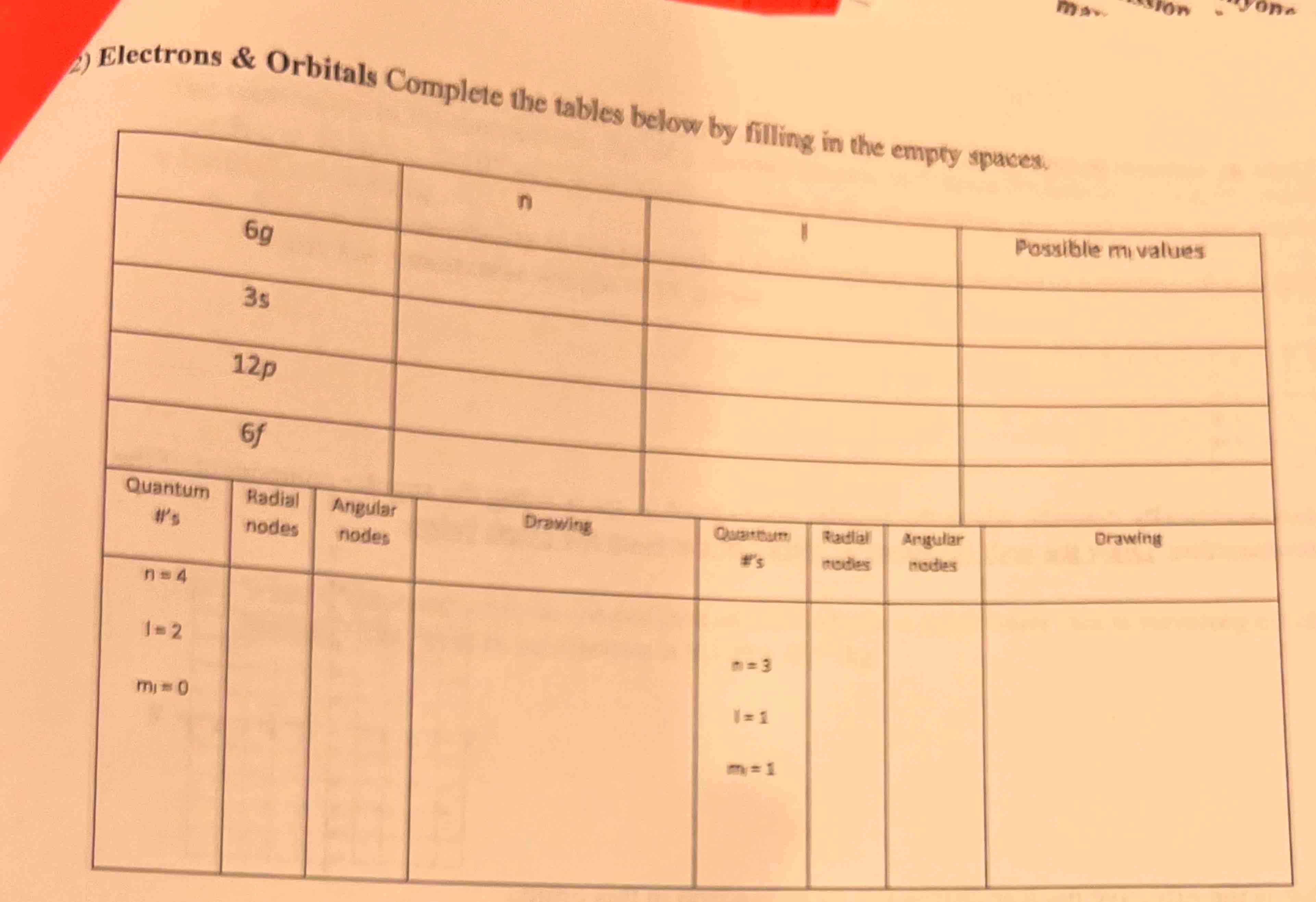 Solved Complete the tables below by filling in the empty | Chegg.com