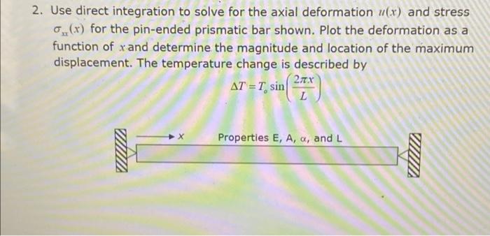Solved 2. Use direct integration to solve for the axial | Chegg.com