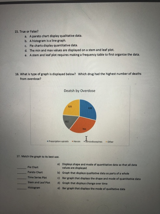 Solved Math 1109 : Lesson T: Question Sheet 1. In a | Chegg.com