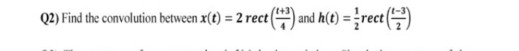 Solved (2) Find the convolution between x(t) = 2 rect ) and | Chegg.com
